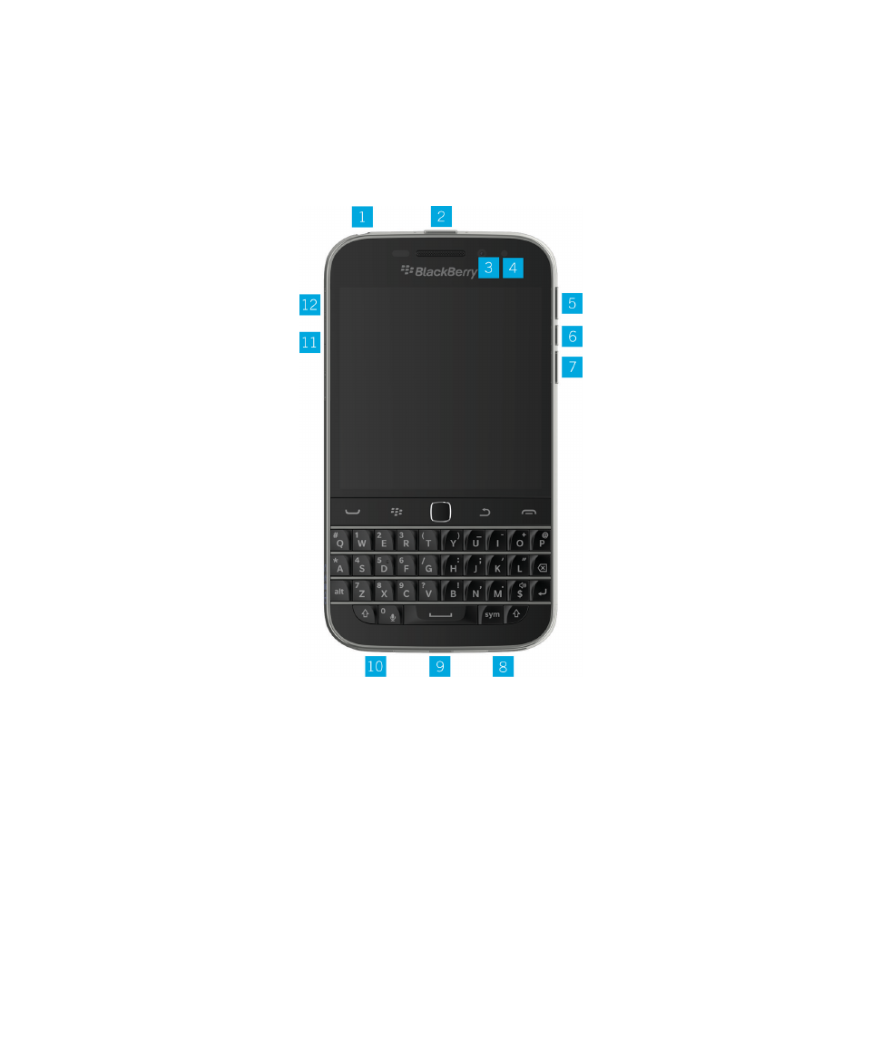 Your device at a glance - BlackBerry Classic