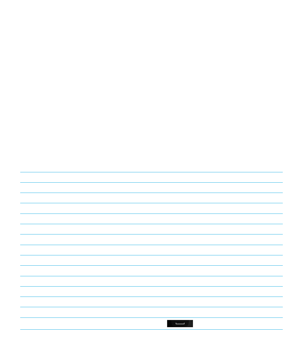 I’m seeing the interference indicator when I try to use the compass ...