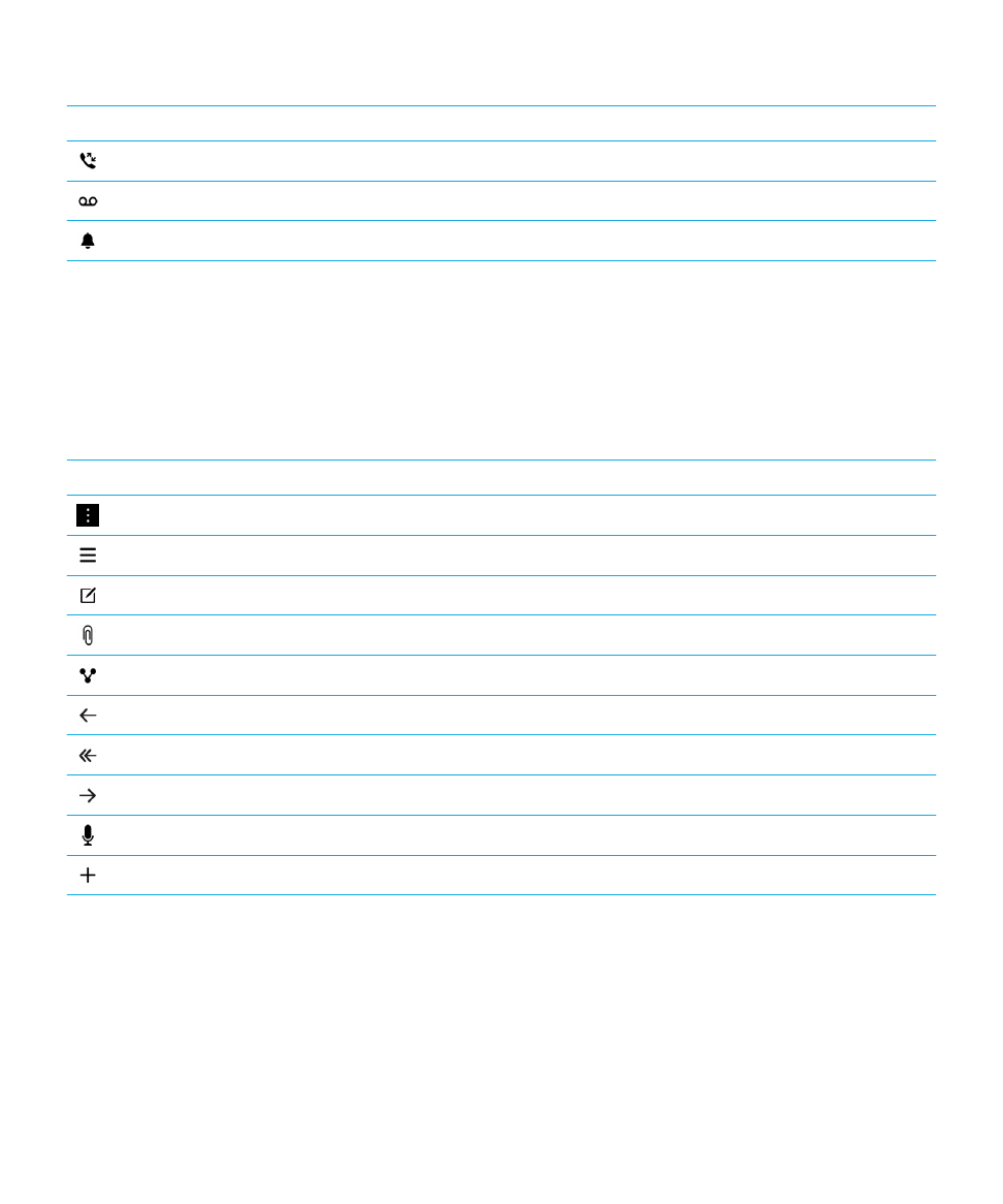 Các biểu tượng menu - BlackBerry Classic